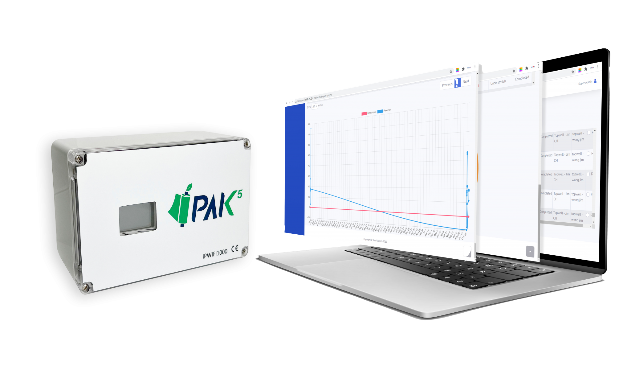 IPAK5 - Smart Wrapping Machine Monitoring System - Thong Guan